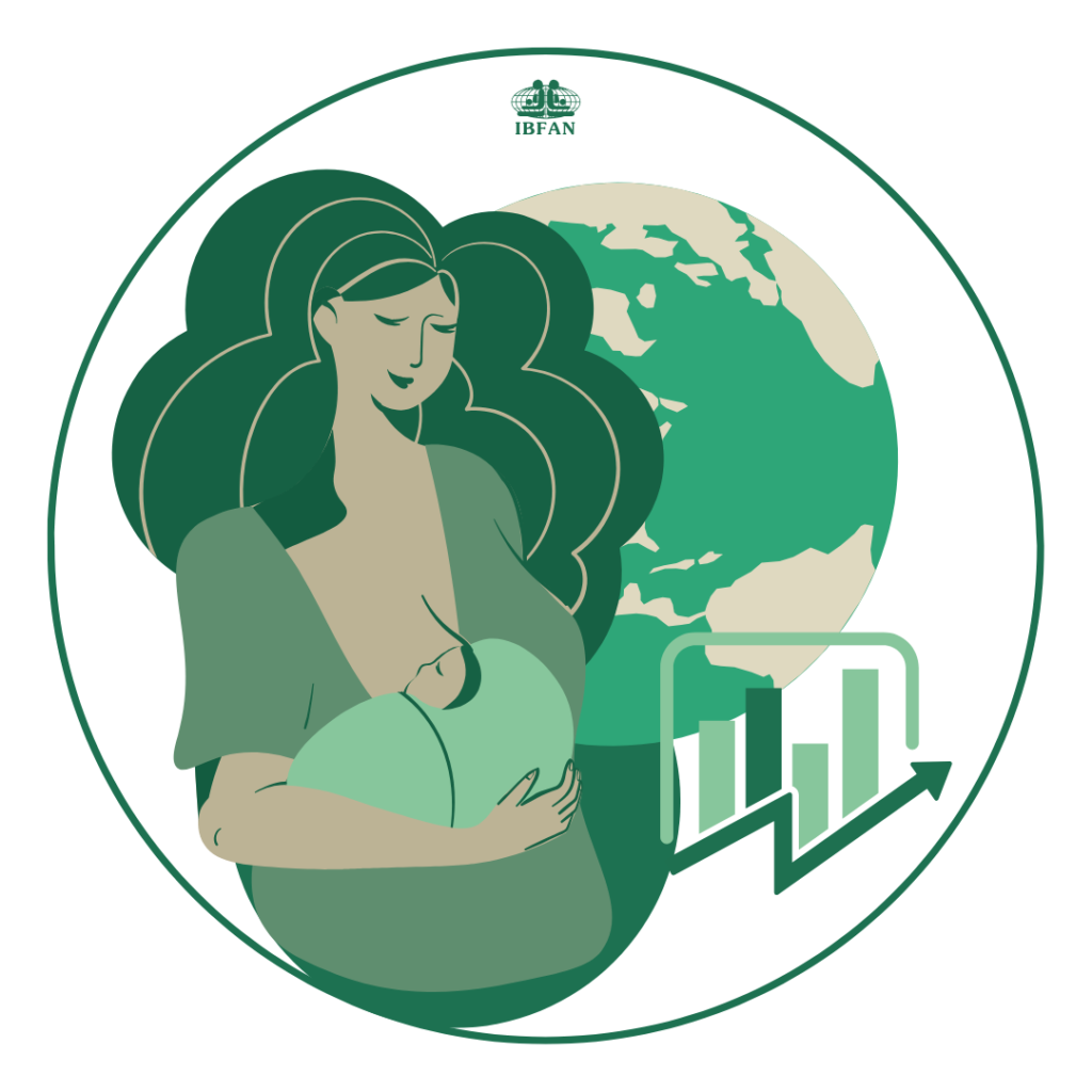 IBFAN – International Baby Food Action Network
